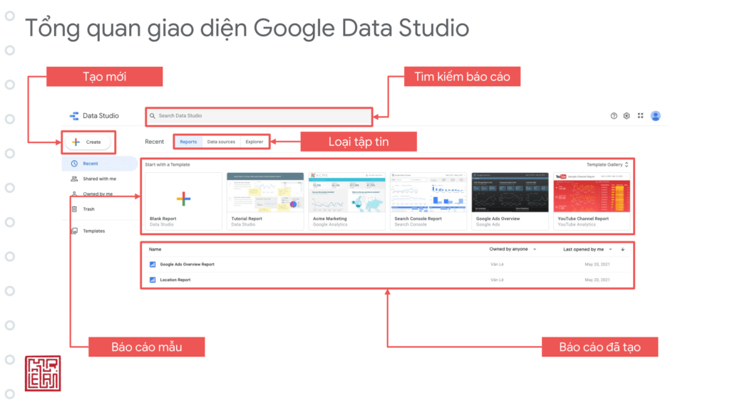 Khoá học Google Data Studio 101 – Học viện THINKDEMY